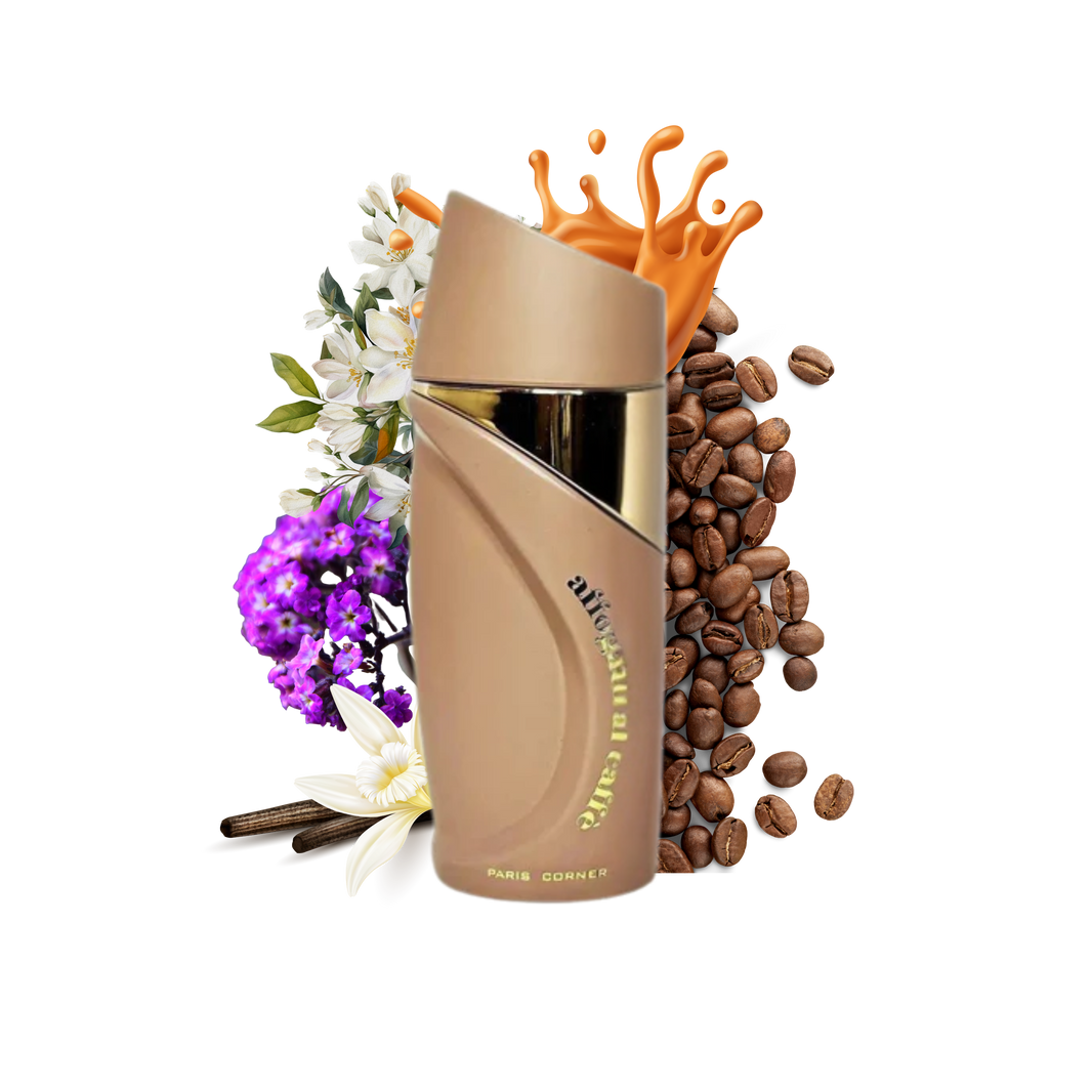 Online Perfume shop in UK – Aroma Concepts UK